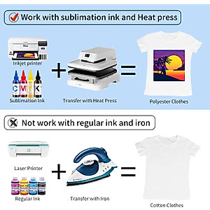 HTVRONT Sublimation Paper 8.5 x 11 Inch - 120 Sheets Easy to Transfer Sublimation Paper for T-shirts, Tumblers, Mugs (A4)