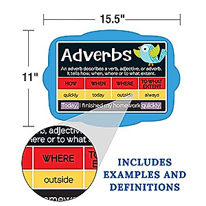 Carson Dellosa Boho Birds Parts of Speech Bulletin Board Set—Parts of Speech Chart and Pieces With Definitions and Sentence Examples, Blank Practice Writing Cards, Classroom Boho Decor (26 pc)