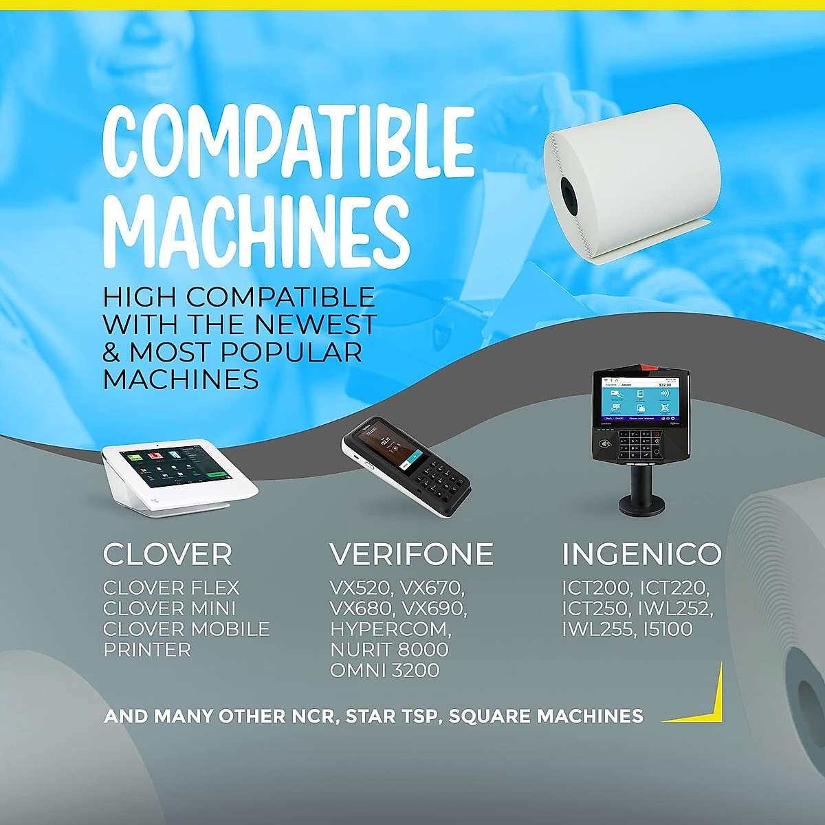 FHS 3 1/8” X 230’ Thermal Paper for Receipts - 32 Rolls of Receipt Paper Compatible with Wide Range of POS Systems for Small Business – Use as Receipt Paper, Cash Registers Printer, ATM Machine