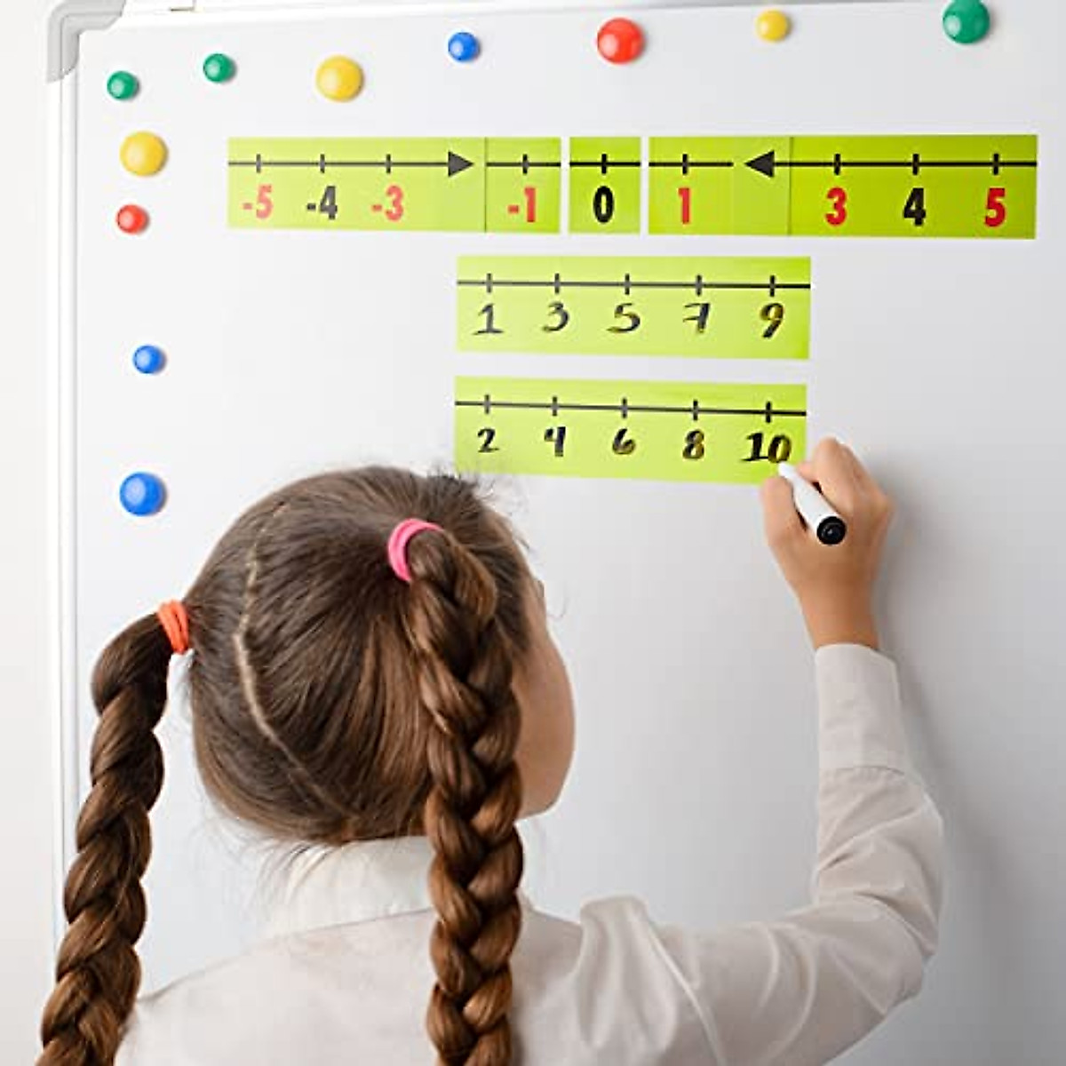 Bright Creations 37 Piece Magnetic Number Line for Classroom Whiteboard, Teacher School Supplies (10 x 2.75 in)