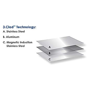 Chantal Stainless Steel 3.Clad Tri-Ply Cookware, 2.5 quart Sauce