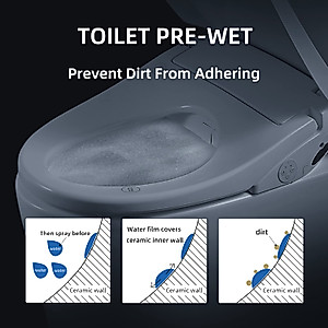 Bejoan Bidet Toilet Seat Electronic X3, Endless Warm Water, Heated Smart Bidet Seat with Warm Air Dryer, Deodorizer, Nightlight, Prewetting, Remote Control, Self Cleaning, White - Elongated