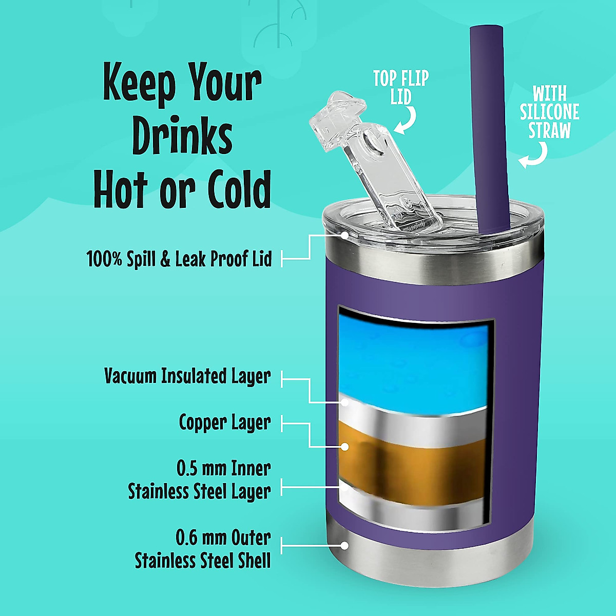 K KICHUZL 2 Pack 12 OZ, Toddler Cups, BPA FreeStainless Steel Smoothie Cup For Kids, Insulated Tumbler with Leak Proof Lid And Silicone Straw,Dishwasher Safe,Easy Cleaning