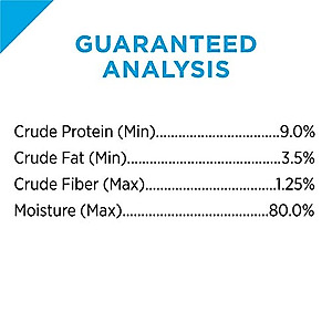 Purina Pro Plan Wet Dog Food for Small Dogs Adult Small Breed Turkey Entree High Protein Dog Food - (12) 3.5 oz. Trays