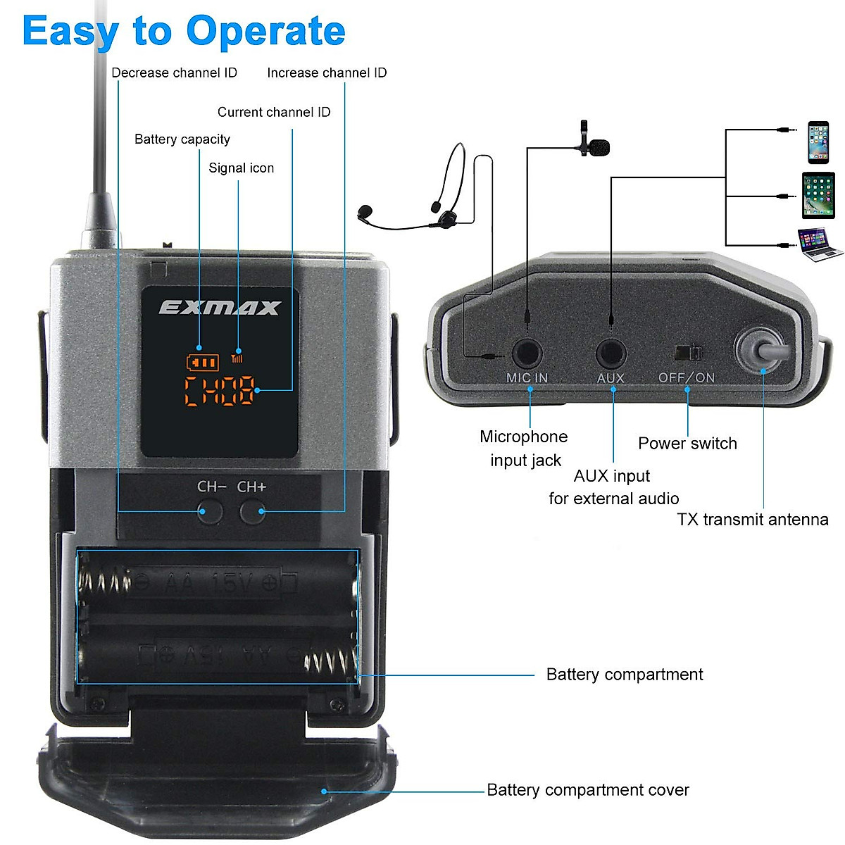 EXMAX EX-938 Wireless Headset Microphone Tour Guide System Interpreter Transmitter Translator in Your Ear for Church Translation Simultaneous Interpretation (UHF-938-SingleTransmitter)