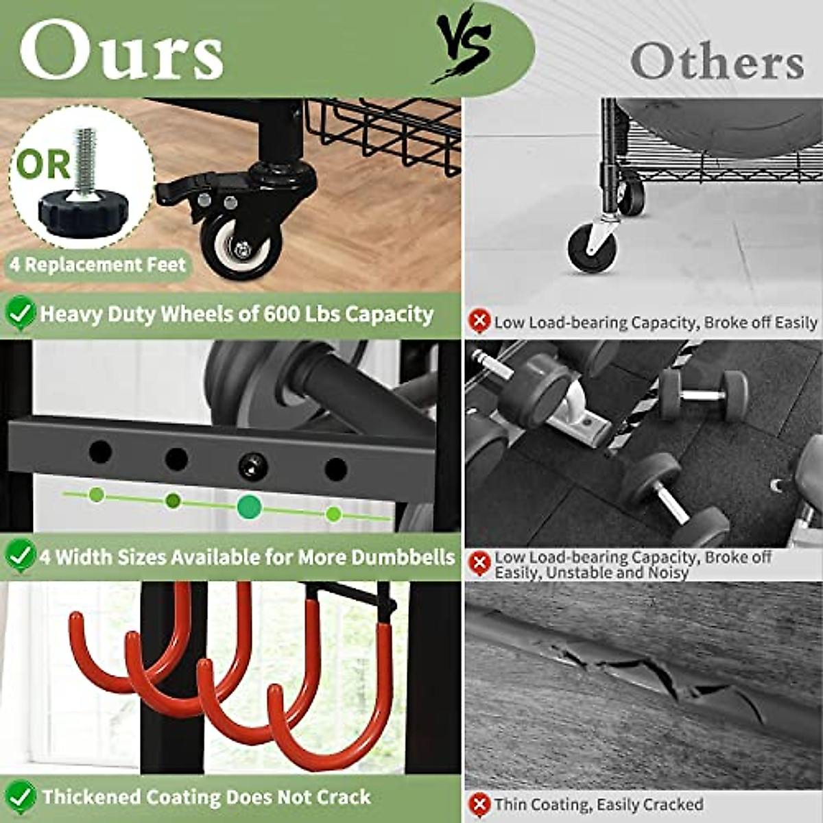 Weight Rack for Dumbbells, Dumbbell Rack Home Gym Storage Stand for Yoga Mat Kettlebells and Strength Training Fitness Equipment, Weight Holder Rack for Dumbbells with Wheels