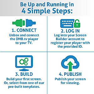 Digital Media Bridge - Premium Digital Signage Display 4K Player with Streaming Video | Media Player for Dynamic Advertising and Business Display | Central Cloud Control | No Subscription Fees