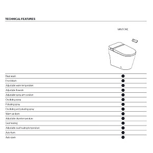 MINT.ONE by AXENT Intelligent/Smart Bidet Toilet Technical Support and Warranty Service in USA