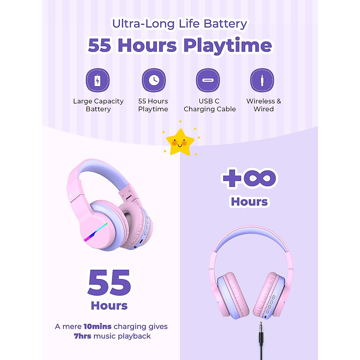iClever BTH12 Kids Bluetooth Headphones,Colorful LED Lights Wireless Kids Headphones,74/85/94dB Volume Limited,55H Playtime,Bluetooth 5.2,Over Ear Headphones Built-in Mic for iPad/Tablet/Airplane,Pink