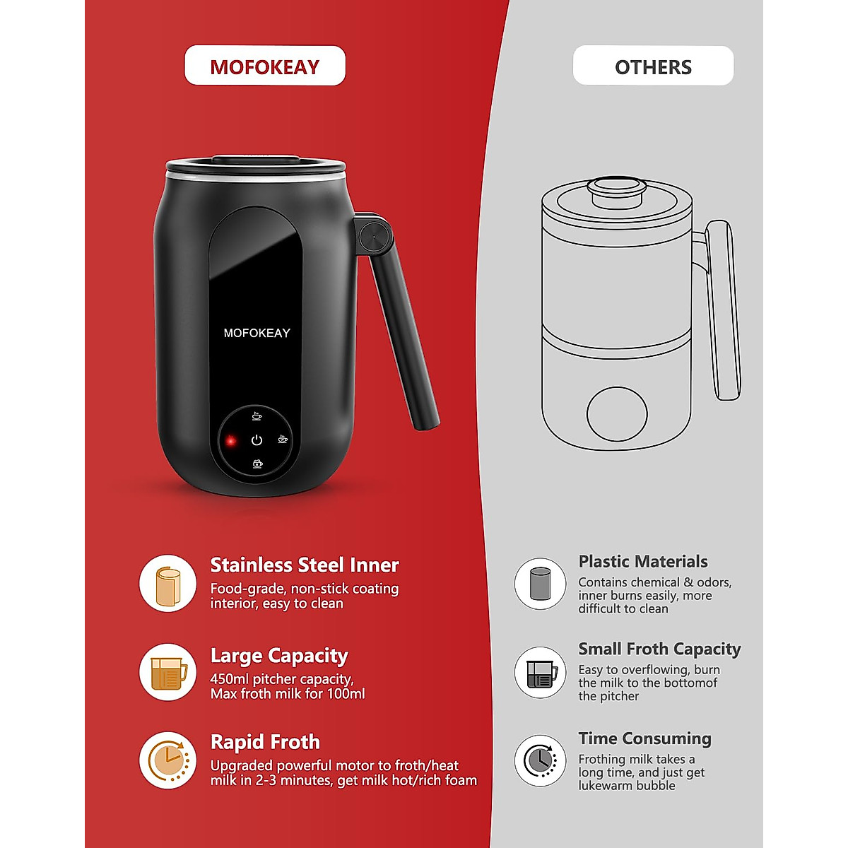 MOFOKEAY Upgraded Milk Frother and Steamer, Frother for Coffee, 4-in-1 Automatic Hot and Cold Foam Maker, Electric Milk Steamer, Auto Shut-Off Frother for Latte, Cappuccinos, Macchiato & Hot Chocolate