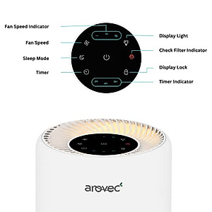 Air Purifiers for Home and Bedroom by AROVEC - True HEPA Air Filter to Eliminate Allergens, Asthma, Smoke, Odours, Pet Smell, Pollen, Mould, Dust, Sleep Mode, Timer, Aropure-200 (White)