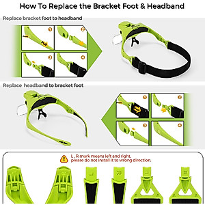 Dilzekui 1X to 3.5X Magnifying Glasses with Light, Rechargeable Magnifying Glass with Carry Case, Detachable 5 Lenses, Headband Magnifier Magnifying Headset for Close Work Jewelry Crafts Hobby