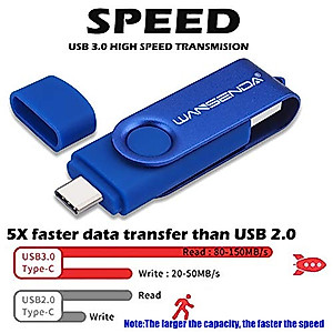 Wansenda 3 in 1 128GB USB Flash Drive USB 3.0/3.1 & Type-C & Micro USB C Pen Drive for Android Devices/PC/Tablet/Mac (128GB, Blue)