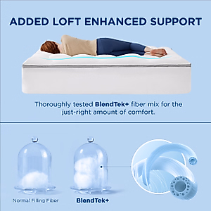 Bedsure Waterproof Mattress Topper 800GSM Extra Thick Mattress Protector Pillow Top with 8-21" Deep Pocket, Mattress Pad Fitted, Soft Bed Topper for Bed