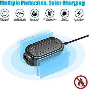 TKDY ACK-E15 AC Power Adapter LP-E12 Dummy Battery DR-E15 DC Coupler Charger Kit for Canon EOS Rebel SL1, 100D DSLR, Kiss X7, PowerShot SX70 HS Cameras.