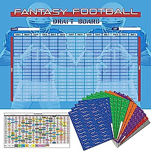 exellewis Fantasy Football Draft Board 2023-2024 Season - 5.3 Feet x 3.7 Feet Large Board Kit - Up to 14 Teams 20 Rounds 500+ Player Stickers (2023-2024 Season)
