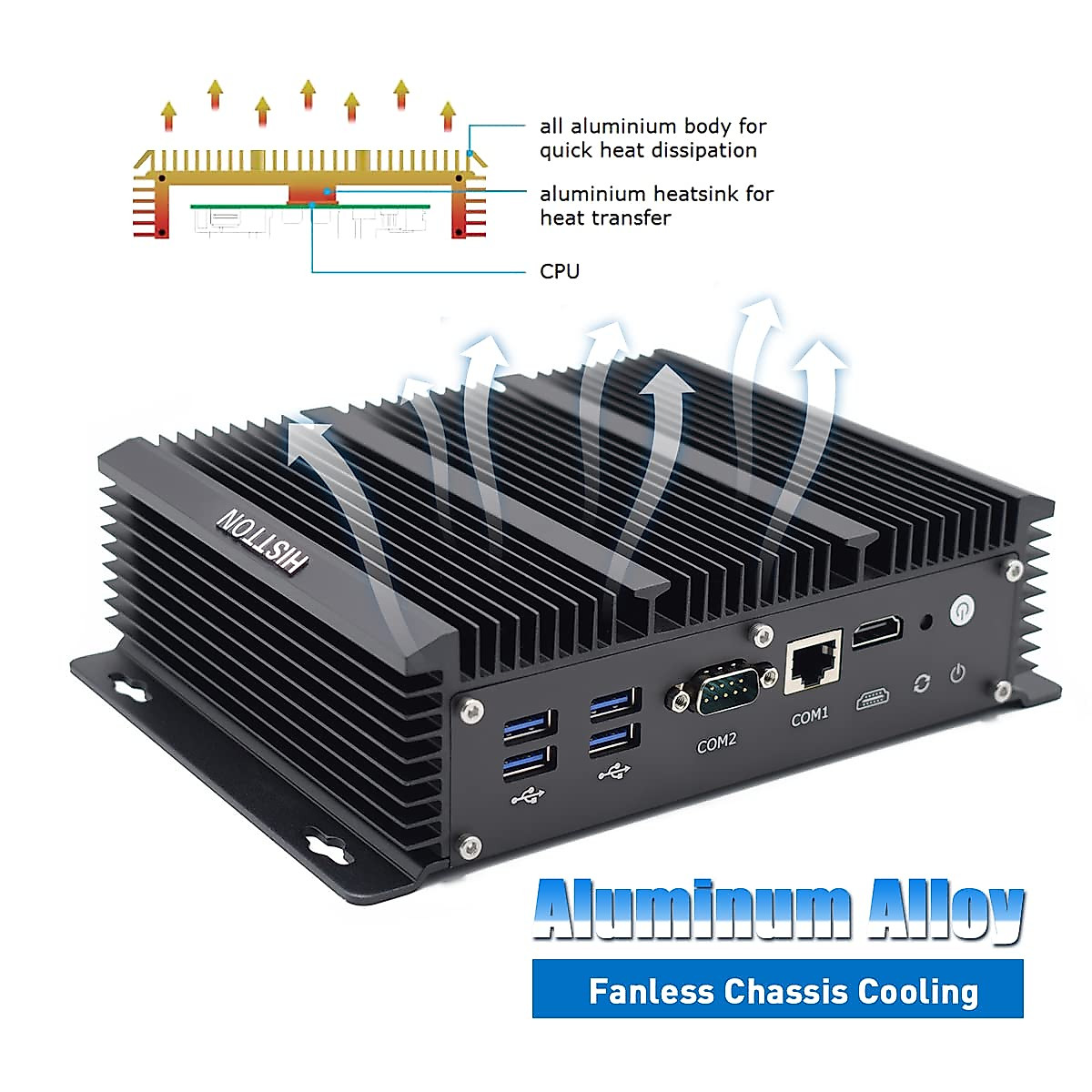 HISTTON Mini PC Firewall Router, 6 NIC Firewall 2.5GbE, Fanless Mini PC Core i3-8140U 16GB DDR4 256GB SSD, Hardware Firewall for Networks/Gateway Router, Mini Desktop Computer, RS232 COM/USB3.0/HD