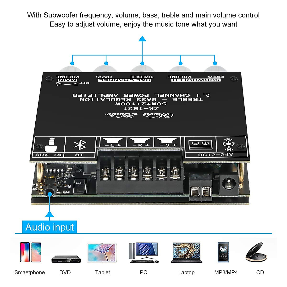 MakerHawk Bluetooth Amplifier Board HiFi Stereo 2.1 TPA3116D2 2X50W+100W 12V-24V Audio Power Amplifier Module Bass and Treble Control for Store Home Theater Speakers (ZK-TB21)