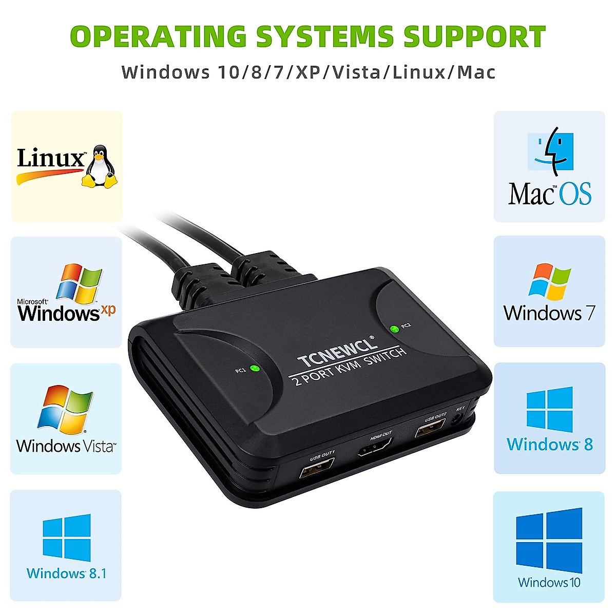 4K 2-Ports HDMI KVM Switch, for 2 Computers Share 1 HD Monitor and 2 USB Devices Keyboard Mouse, Supports 4K@30Hz, Included 2 HDMI Cables and Wire Desktop Controller