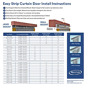 Strivide - Vinyl Plastic Strip Curtain Door Kit 168 in. (14 ft) Width x 108 in. (9 ft) Height Clear Ribbed 12 in. Strips with 100% Overlap
