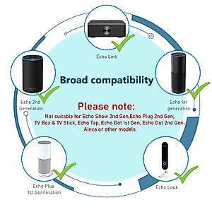 ZTTXL 21W Power Adapter for Echo (1st & 2nd Generation), Echo Show (1st Gen), Echo Plus (1st Gen), Fire TV (2nd Gen), Echo Look, Echo Link, 5Ft AC Adapter Power Cord