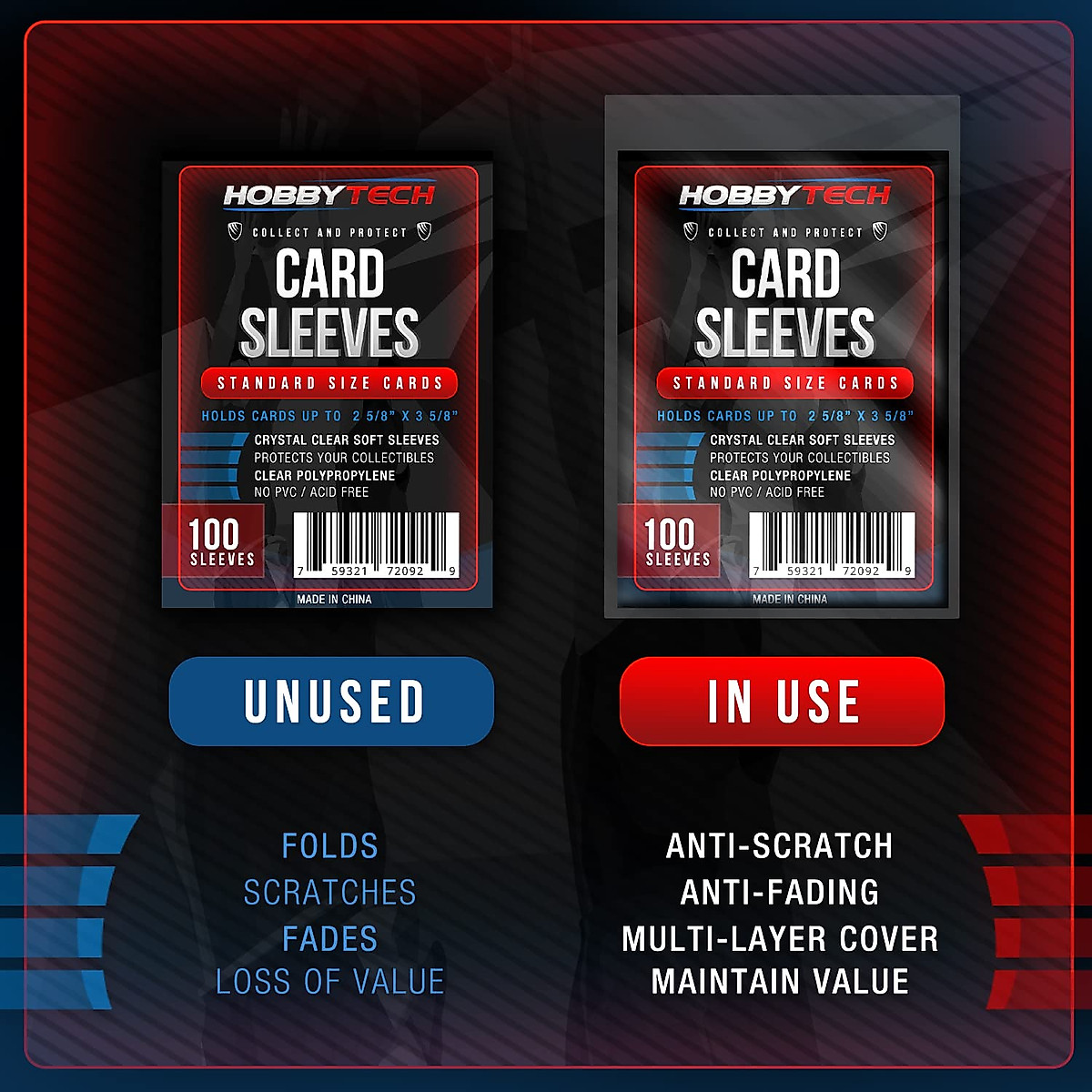 100 Pcs Standard Size Card Sleeves - Premium Penny Sleeves for Sports Cards, TCG, MTG - Protect Your Collectibles with HOBBYTECH (1 Pack)