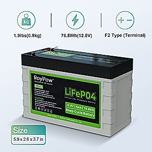 12V 6Ah LiFePO4 Lithium Battery, RoyPow 12V 6Ah LiFePO4 Battery 3500 Cycles 12V Deep Cycle LiFePO4 Battery with Low-Temperature Cut-Off, 9 Amp Discharge Rate for Power Wheel, Scooters, Fish Finders