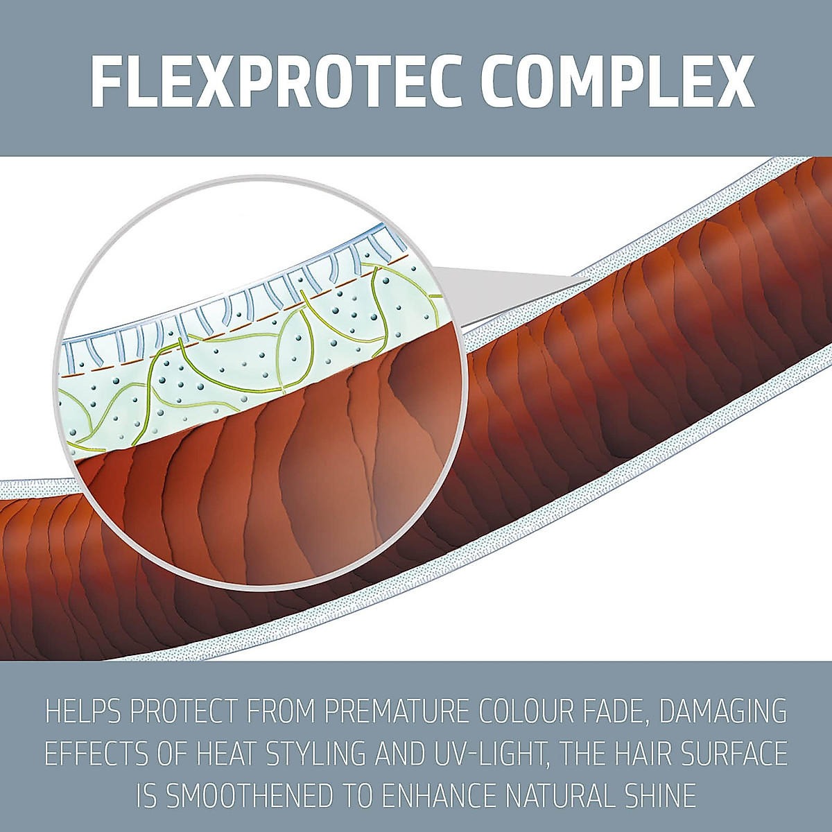 Goldwell StyleSign Ultra Volume Naturally Full Blow-Dry & Finish Bodifying Spray 200mL