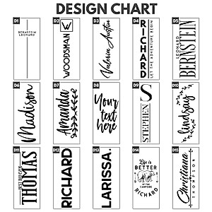 Personalized Gifts For Men - 20 Oz. Custom Tumblers w/Lid, Black - Insulated Travel Coffee Mugs - Optional Straw Set, Stainless Steel Double Wall Coffee Tumbler, Personalized Cups