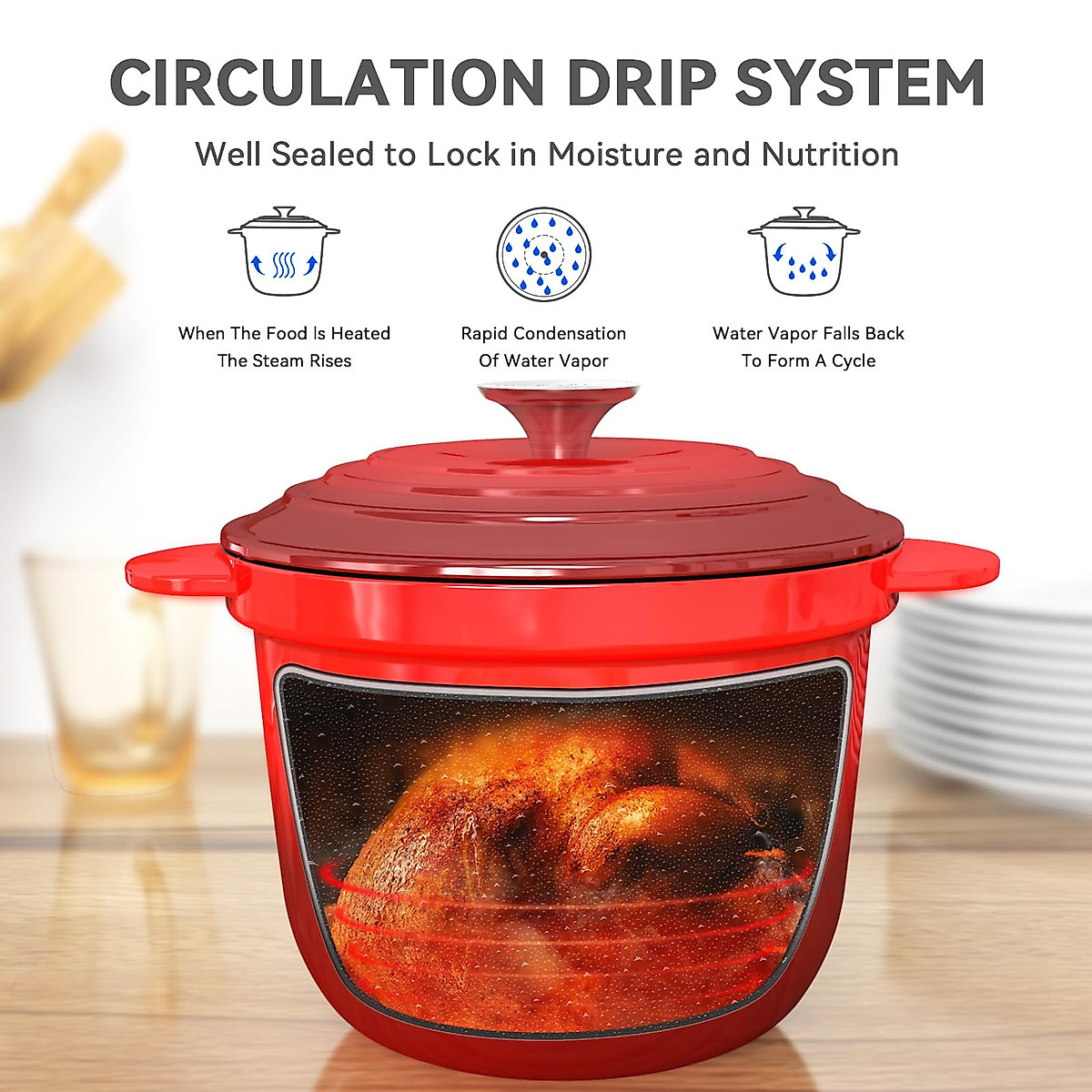 magicplux Dutch Oven Pot with Lid, Enameled Cast Iron Dutch Oven 2 Quart, Cast Iron Pot for Cooking, Red