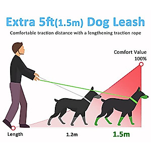 Dog Harness and Leash Set for Walking, Escape Proof Vest Harness with Soft Mesh, Adjustable Velcro, Reflective Strips for Kitten Cats and Puppy Dogs