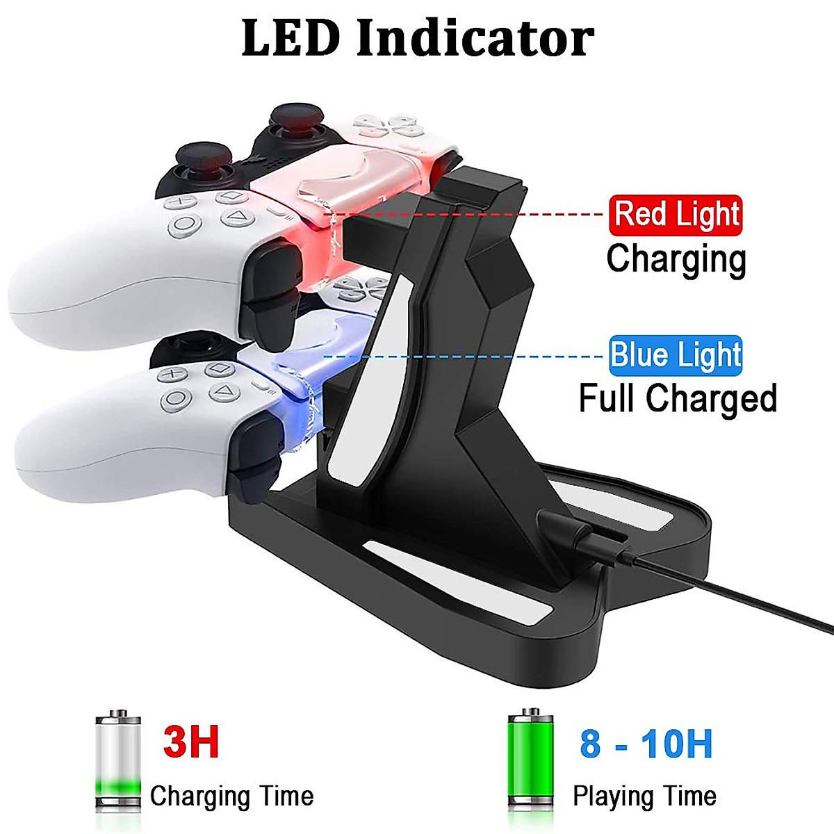 PS5 Controller Charger with LED Indicator, Fast Charging Dualsense Charging Station Dock for Dual Playstation 5 Controllers