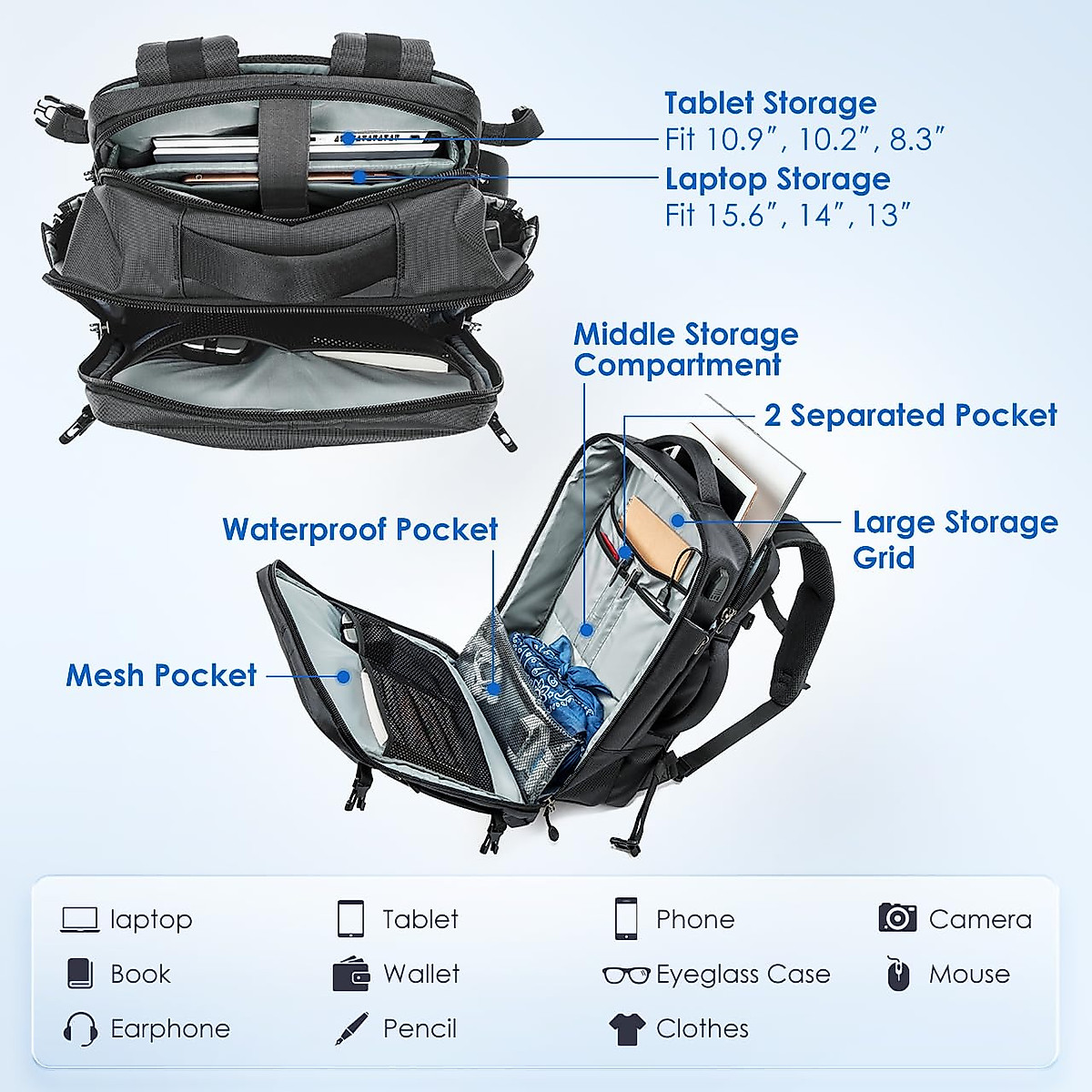 SANWA 15.6-inch Laptop Computer Backpack with USB Charging Port, Water Resistant, Anti Theft Business Briefcases, Shoulder Bag Handbag, Compatible with MacBook Dell Notebook, School, for Men/Women