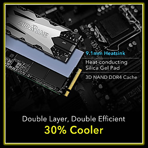 Addlink A95 4TB M.2 SSD Storage Expansion for PS5 Consoles with Heatsink, up to 7200 MB/s, Internal Gaming SSD -2280 PCIe NVMe Gen4X4 3D TLC with Dram NAND SSD (ad4TBA95M2P) Made in Taiwan