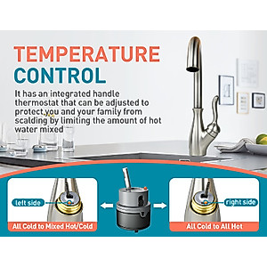 RP50587 Single Handle Compatible with Delta Repair Kit,Lavatory Kitchen Shower Faucet Valve Assembly,Works with DIAMOND Seal Technology Models Featuring a 36 mm Motion Cartridge