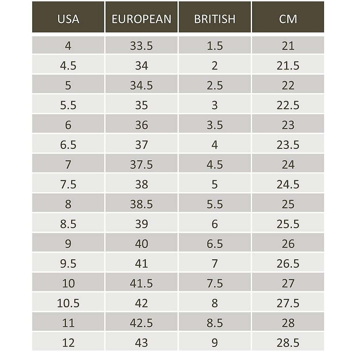 Vasque Women's Torre Waterproof Hiking Boot, Sage, 8.5 Medium
