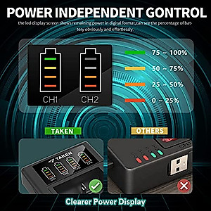 Taken 4 Pack Cr123a Lithium Batteries 3.7V Rechargeable Batteries and LED Charger Compatible with Arlo Cameras (VMC3030/VMK3200/VMS3330/3430/3530), Flashlight, Microphone