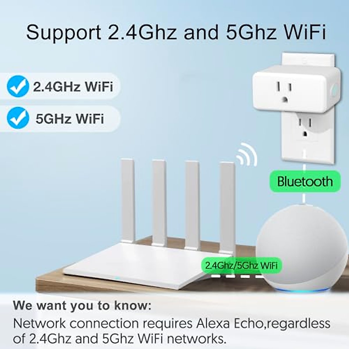 ExIoTy Smart Plug, Simple Setup with One Voice Command, Compatible with Alexa Only, Voice Control, Remote Control, Timer Function, Group Control, Bluetooth Mesh, Alexa Echo Required (1 Pack)
