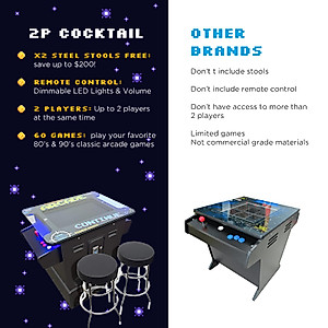 Creative Arcades Full Size Commercial Grade Cocktail Arcade Machine | 2 Player | 60 Games | 22" LCD Screen | Square Glass Top | 2 Sanwa Joysticks | 2 Stools | 3 Year Warranty