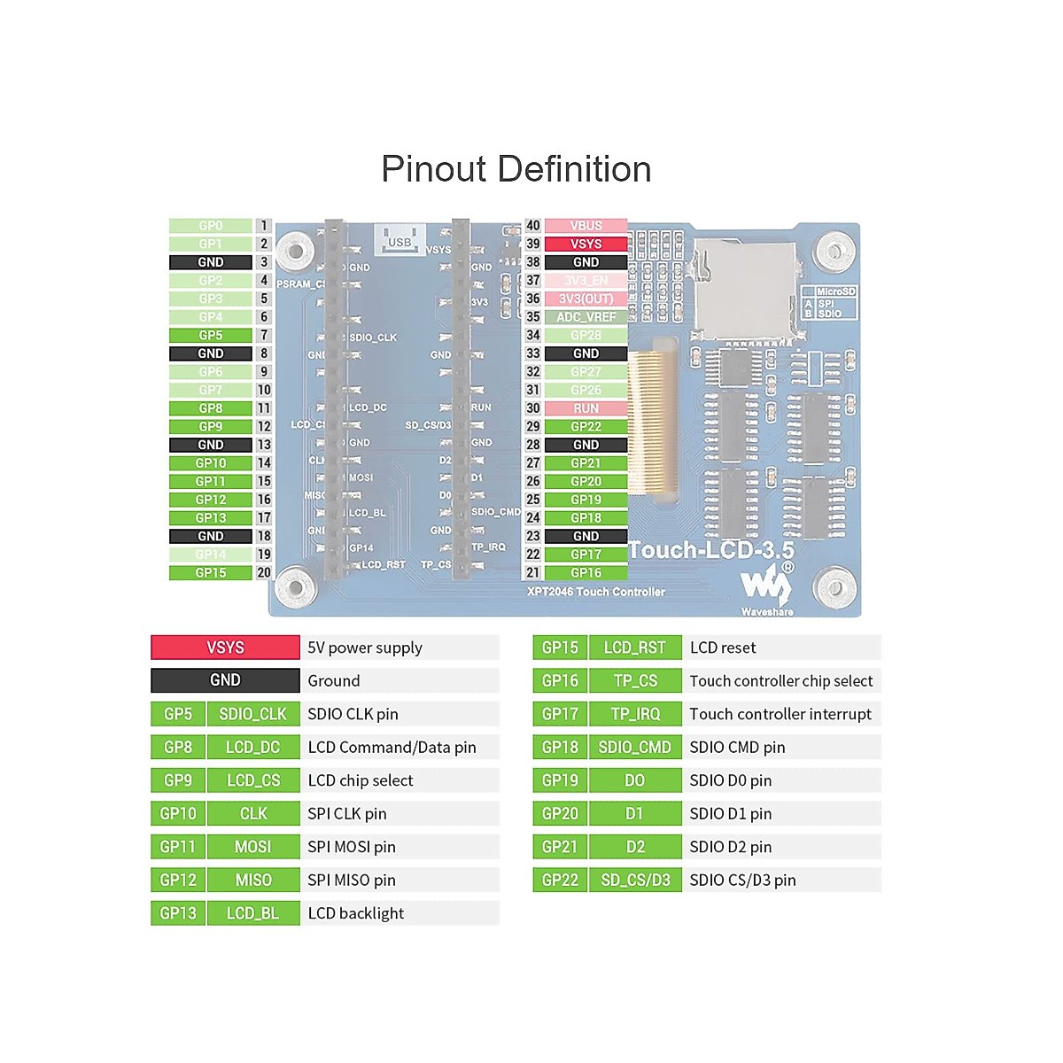 waveshare for Raspberry Pi Pico LCD 3.5inch Touch Display Module 480×320 Resolution 65K Colors Display IPS Screen,Resistive Touch Controller XPT2046, ILI9488 Driver, Using SPI Bus