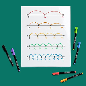 M.C. Squares Tackie Markers Set | Smudge Free Wet Erase Pens for Writing on Dry Erase, Acrylic, Glass, Metal, White Boards | Erasable with Water | Bullet Point Tip | 6 Bright Colors