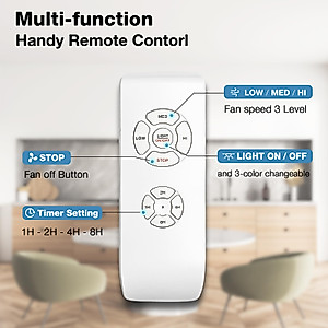 warmiplanet Ceiling Fan with Lights Remote Control, 44 Inch, Brushed Nickel Motor (4-Blades)