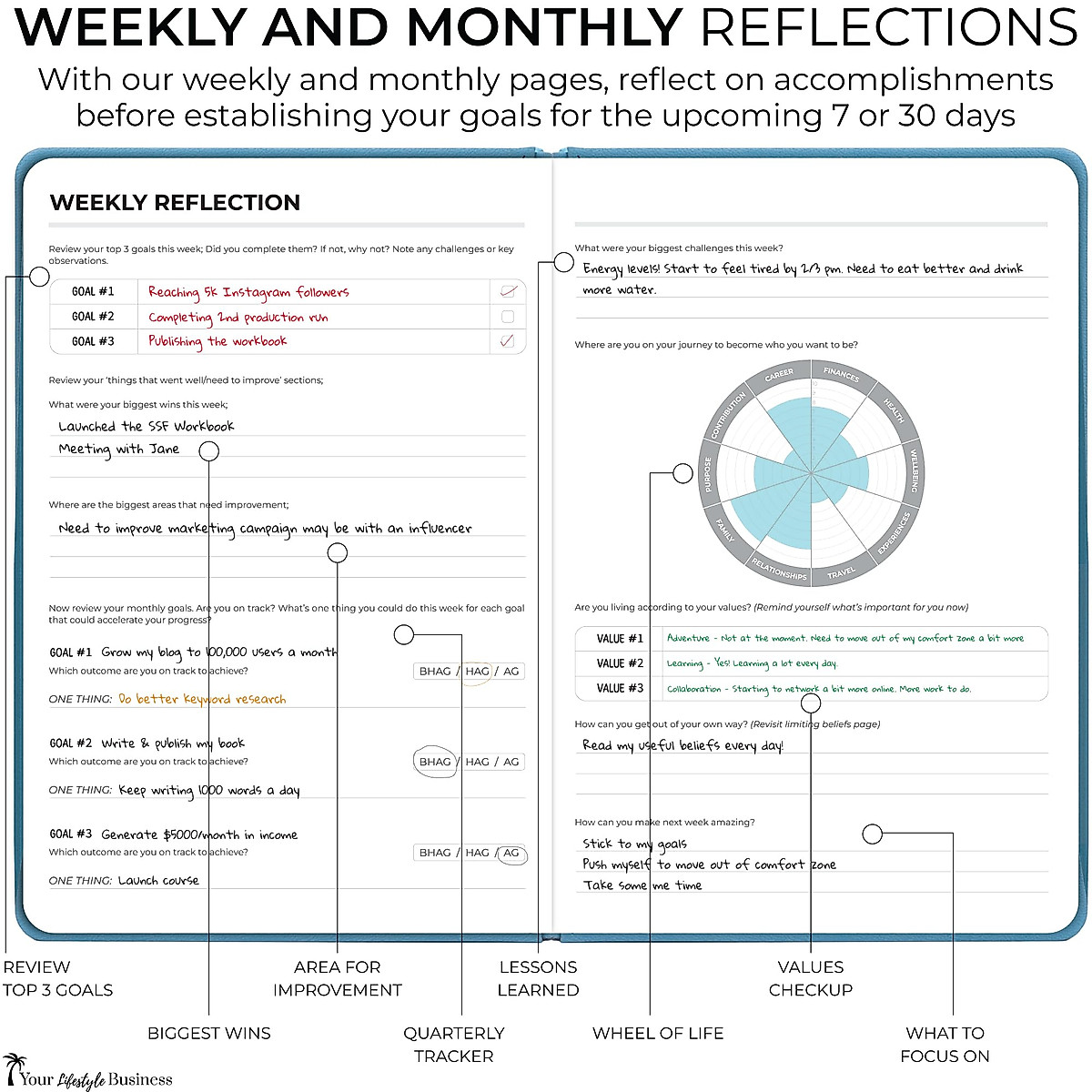 90 Day Goal Setting Journal, Track Progress Daily, Multiple Use Cases, One Journal for All