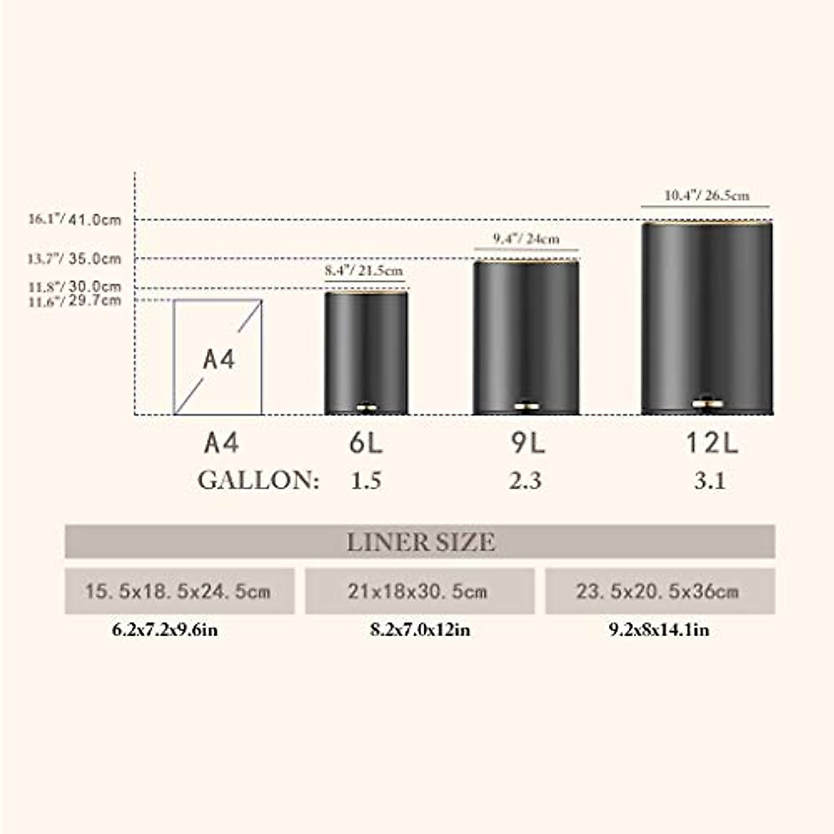 Diandian Indoor Trash Cans Home Zone Stainless Steel Kitchen Trash Can with Round Design and Step Pedal,Removable Plastic Trash Bin Liner Garbage Cans for Kitchen Office Outdoor(White 2.3gallon)