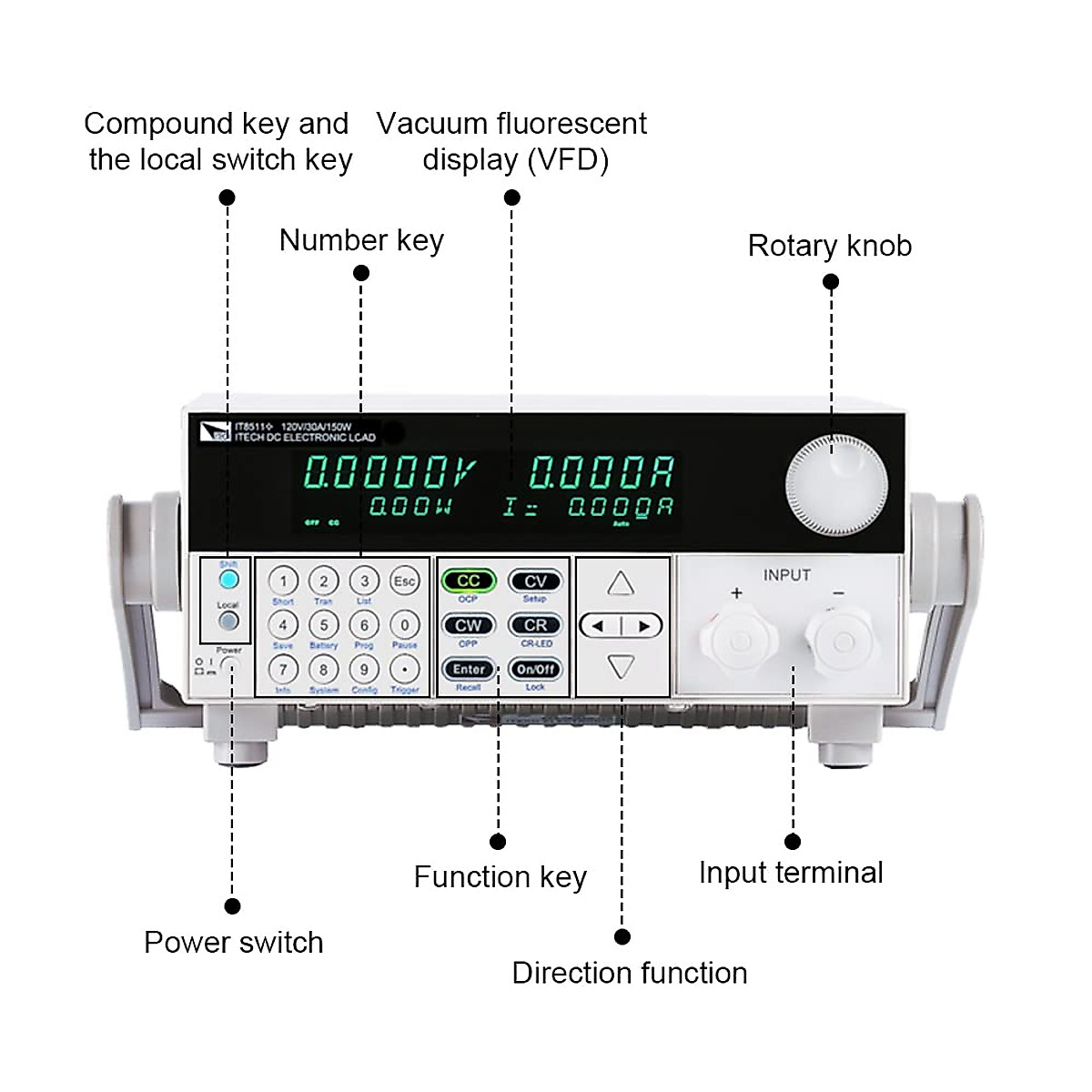 ITECH IT8511A+ DC Electronic Load 0-150V/0-30A/0-150W Single Channel Readback Resolution 0.1mV/0.1mA