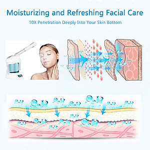 RICANK Facial Steamer Warm Mist Face Steamer Professional Hot Mist Moisturizing Nano Ionic Table Top Mini Steamer Spa 360° Rotatable Hydration System Sprayer Hydration Use at Home Sauna Spa or Salon