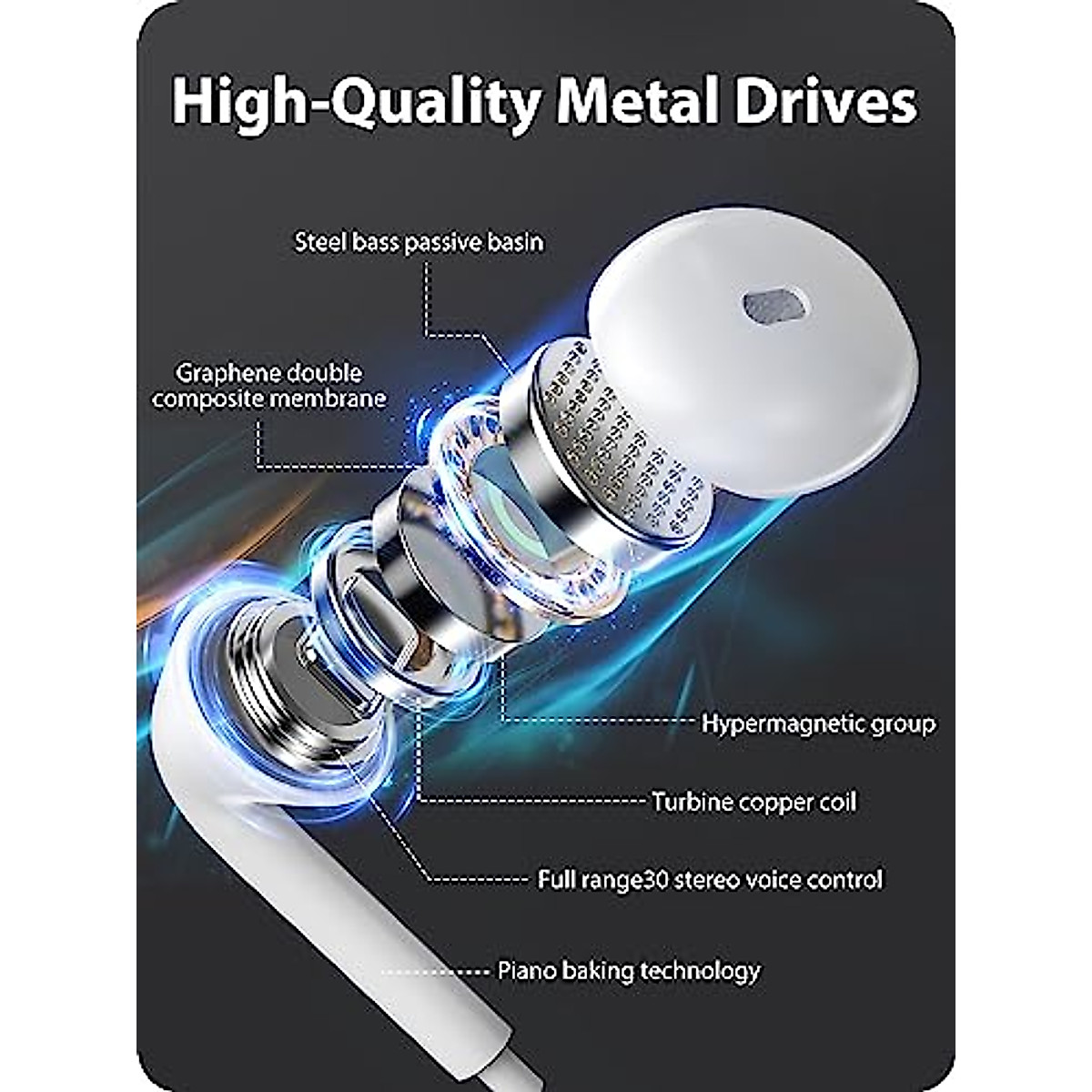 2 Packs - iPhone Earbuds with Lightning Connector [No Bluetooth Required] Headphones Wired for iPhone,[MFi Certified] Built-in Mic & Volume Control, Earphones Compatible with iPhone 14/13/12/SE/11/X
