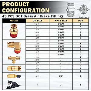 CheeMuii 43 PCS Brass DOT Air Brake Line Fittings 1/4" 3/8" 1/2" Push to Connect Fittings Quick Connect & NPT Thread Tube Air Hose Fittings Repair Kit for Truck or Industrial Air System