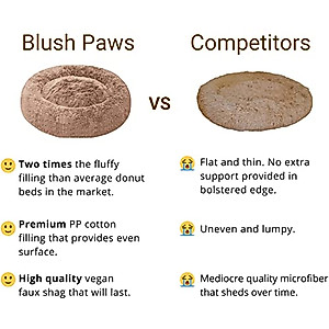 BLUSH PAWS Extra Calming Cozy Round Donut Pet Bed - Anti Anxiety for Cats & Dogs. Orthopedic, Self-Warming Shag or Lux Fur with Nonslip Bottom, Soft, Machine Washable (Medium 32", Frost)