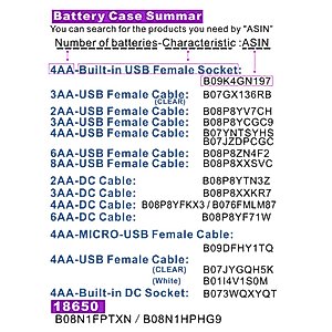 Black USB Female Socket 4 AA Battery Case Box Holder Output 4.8 Volt Or 6 Volt with On Off Switch,Without Battery